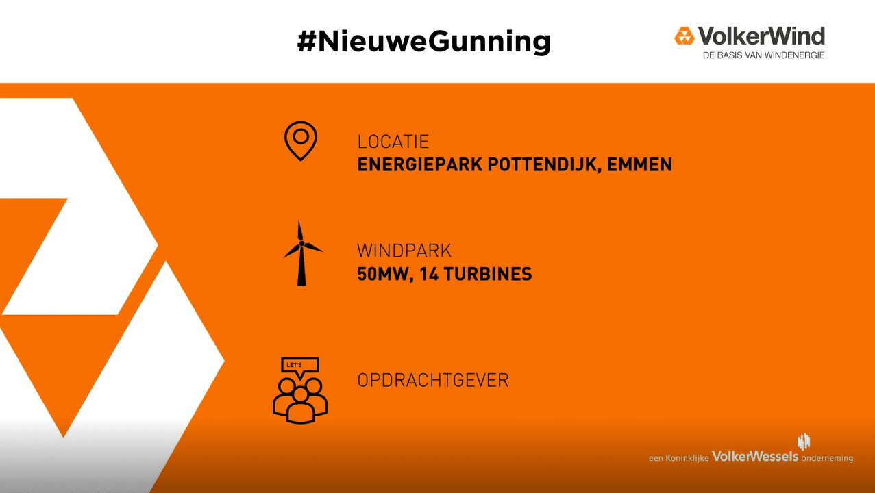 VolkerWind bouwt mee aan Energiepark Pottendijk